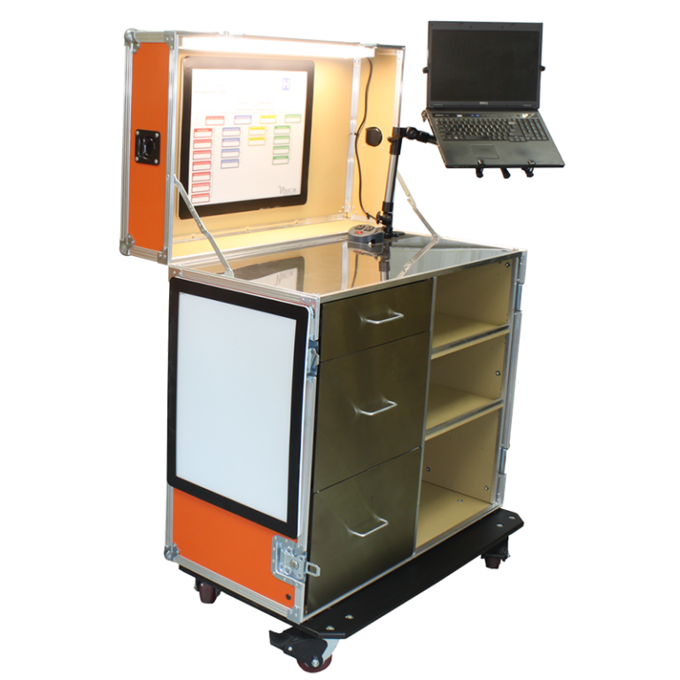 Mobile Incident Command Center - VeriCor, LLC