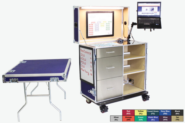 Flexible Pack-Out | Mobile HICS Cart | EP Response Trailers - VeriCor, LLC