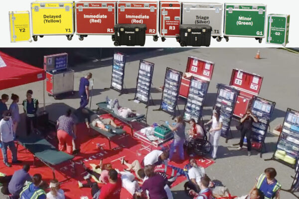 Why PCM is Popular | Triage & Treatment System | NIMS Learning ...