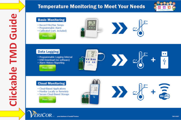 TMD (temperature monitoring device) Guide | Cool Cube™ FAQ | Fully ...