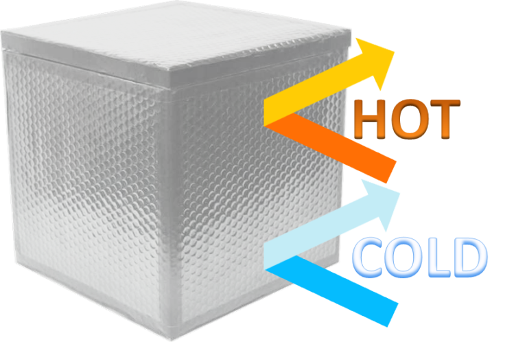 Temp-Shield™ - VeriCor, LLC