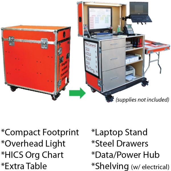 Inspiration for 2022 | You Can Trust a Cool Cube™ | Compact and Mobile ...