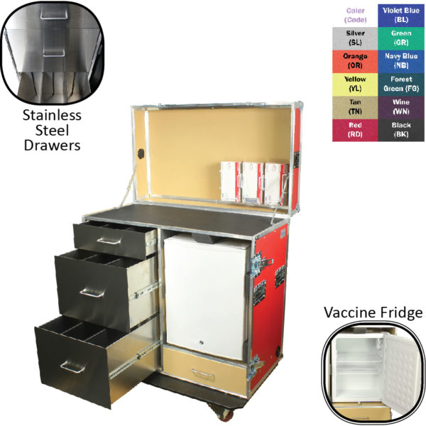Toolkit Best Practices | Contingency Cooler | Nursing Workstations ...